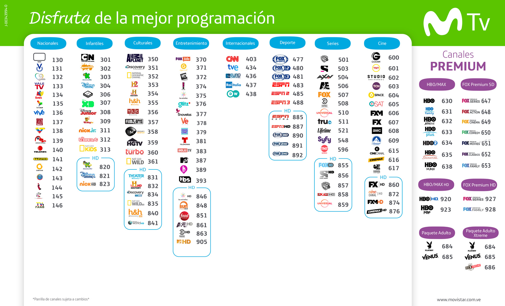 Movistar Venezuela